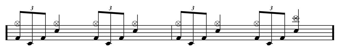 5 Double Kick Songs For Beginners - Drumeo Beat