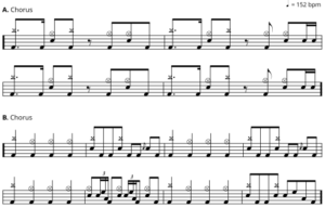 The Best Drum Parts From Nirvana's "Nevermind" - Drumeo Beat