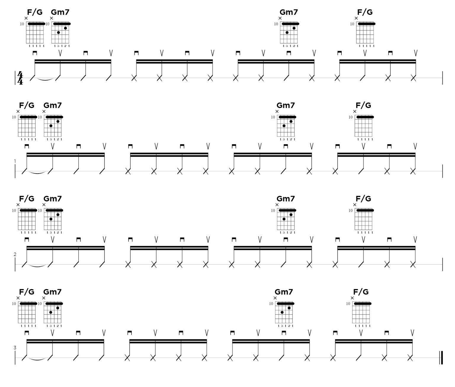 The 10 Most Popular Strumming Patterns of All Time - Guitareo Riff