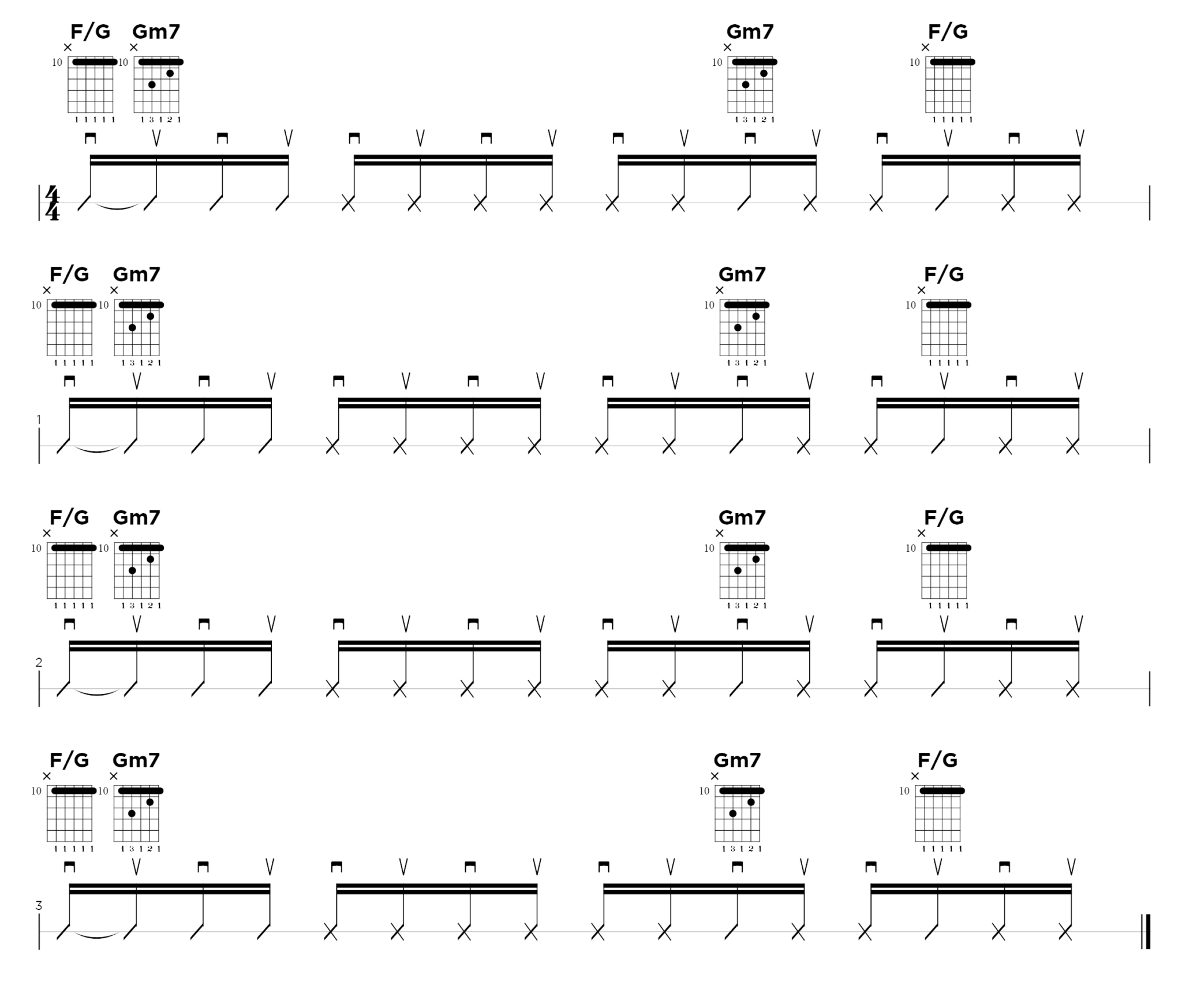 The 10 Most Popular Strumming Patterns of All Time - Guitareo Riff