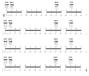 The 10 Most Popular Strumming Patterns of All Time - Guitareo Riff