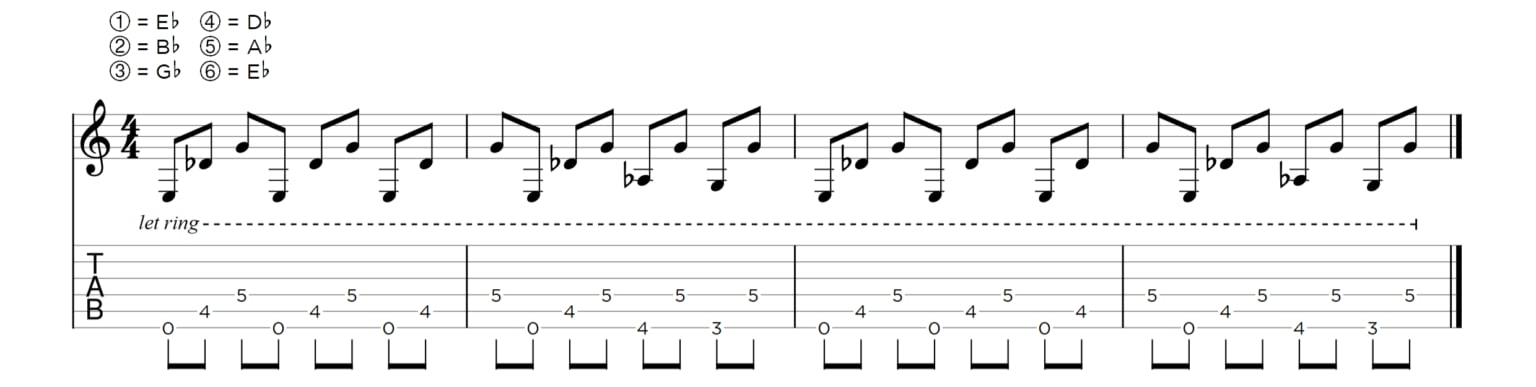 The 10 Spookiest Guitar Parts of All Time - Guitareo Riff