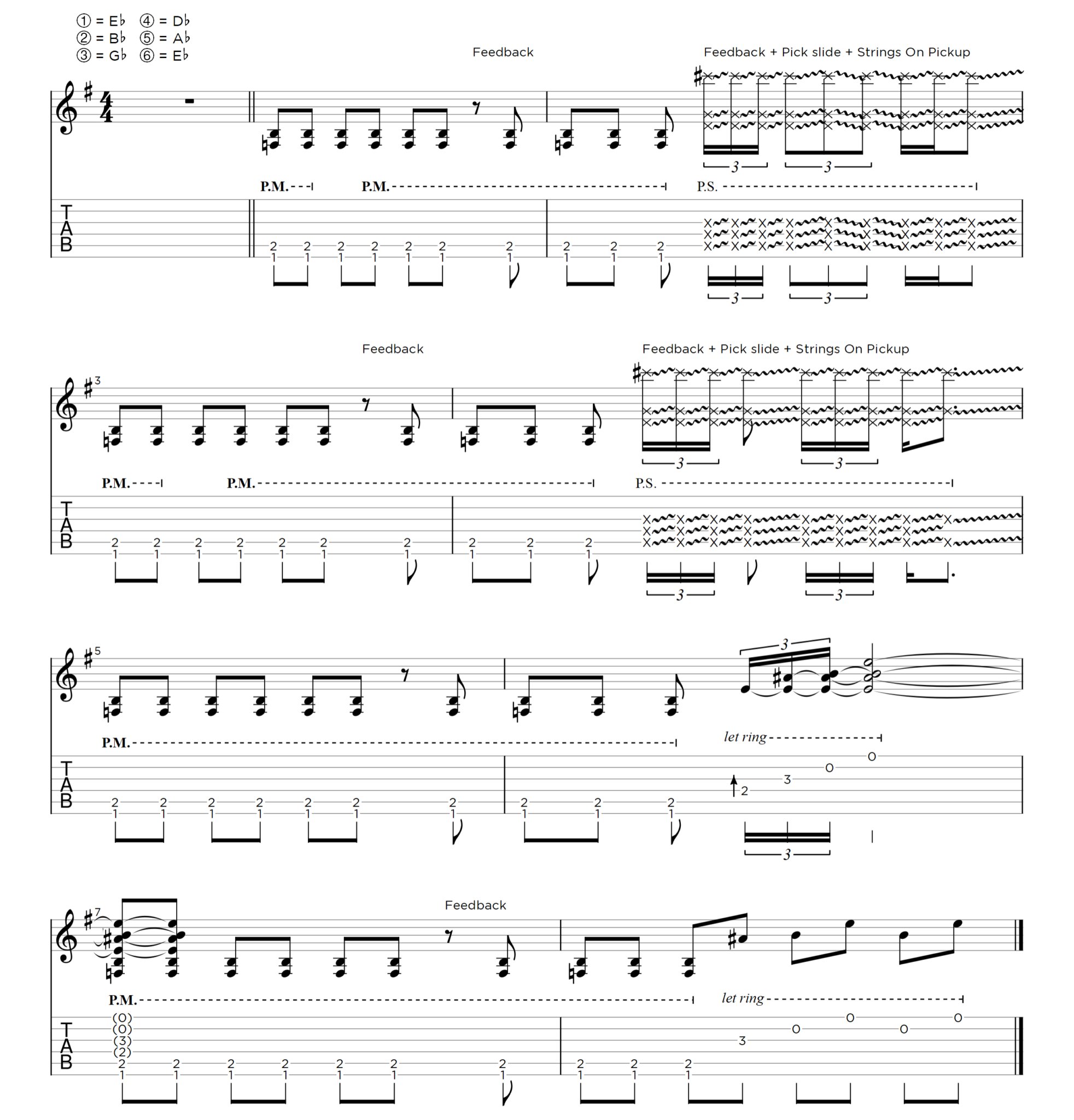 The 10 Spookiest Guitar Parts of All Time - Guitareo Riff