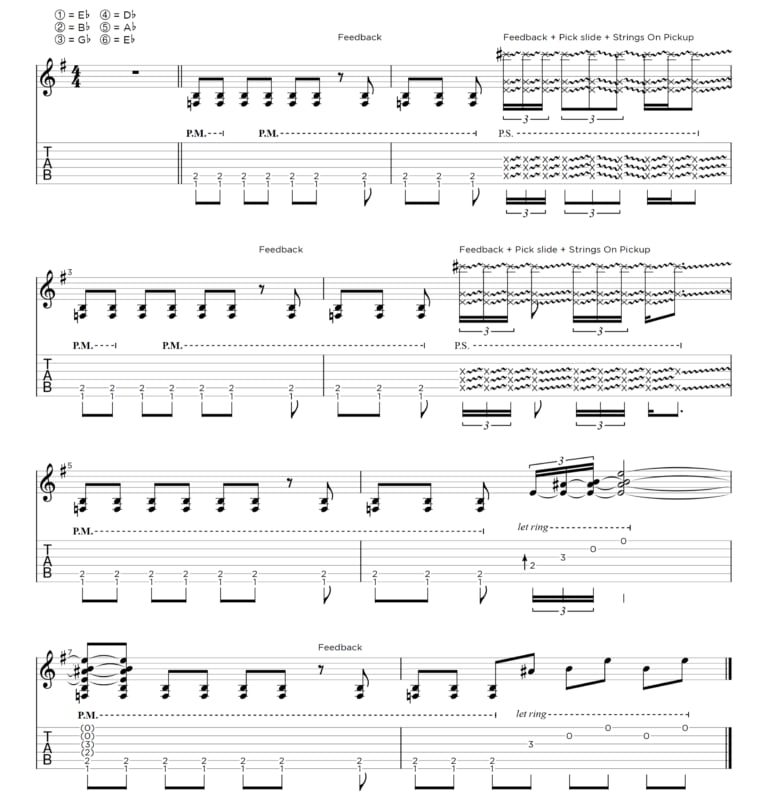 The 10 Spookiest Guitar Parts of All Time - Guitareo Riff