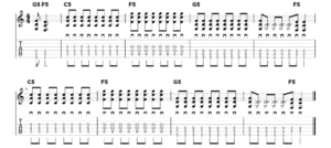 10 Blink-182 Riffs Every Guitarist Should Know - Guitareo Riff