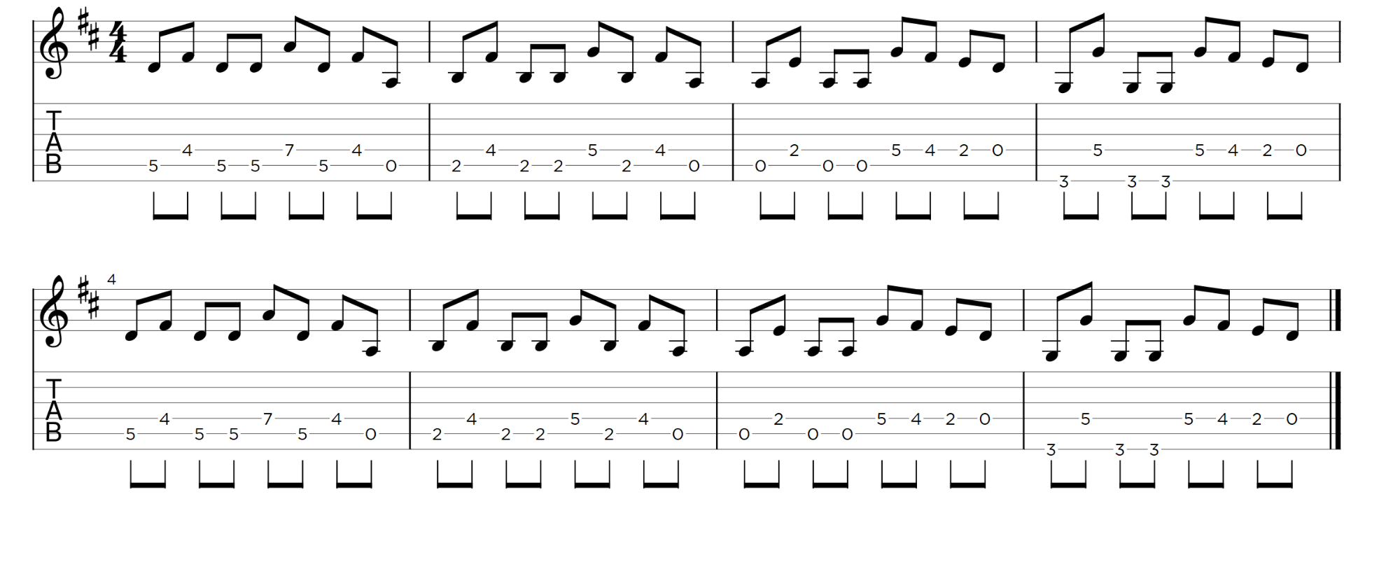 10 Blink-182 Riffs Every Guitarist Should Know - Guitareo Riff