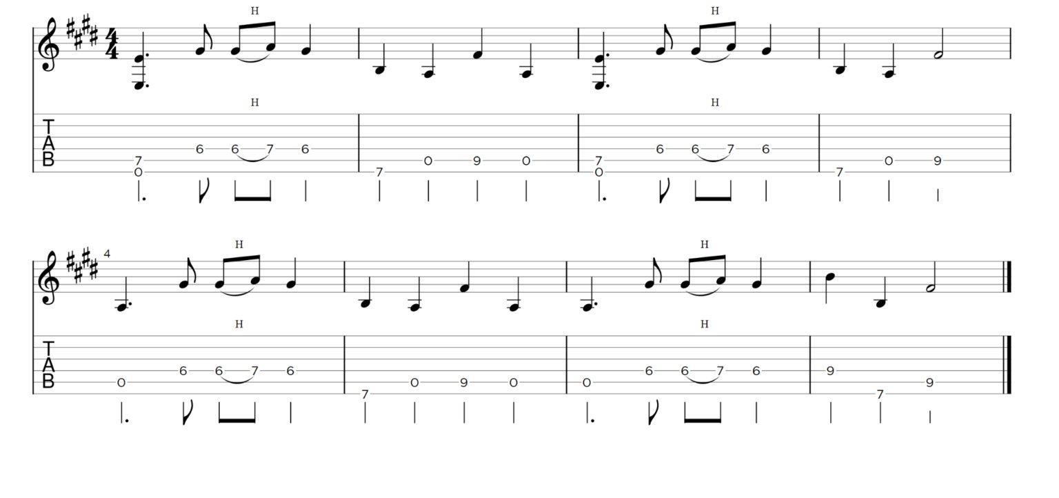 10 Blink-182 Riffs Every Guitarist Should Know - Guitareo Riff