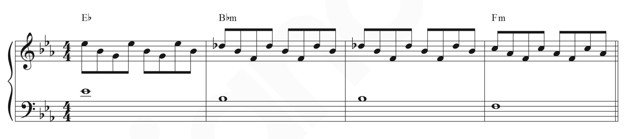 3 Essential Arpeggio Patterns | Pianote