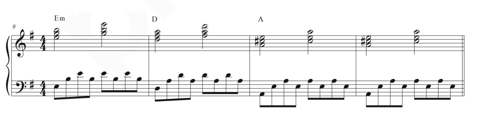 3 Essential Arpeggio Patterns | Pianote