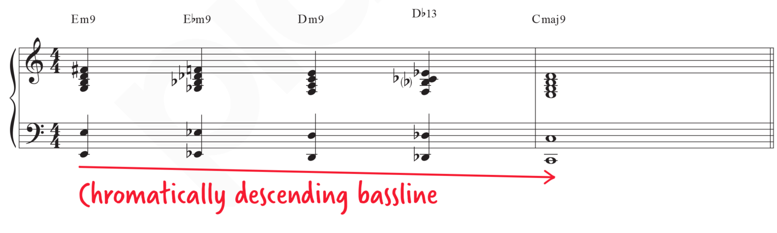 Top 3 Jazz Progressions for Piano | Pianote