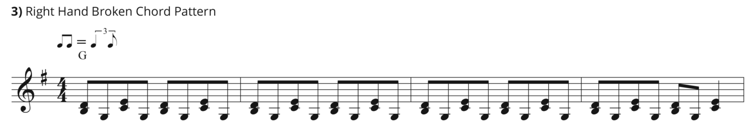 How to Play Blues Piano: Complete Beginner's Guide | Pianote