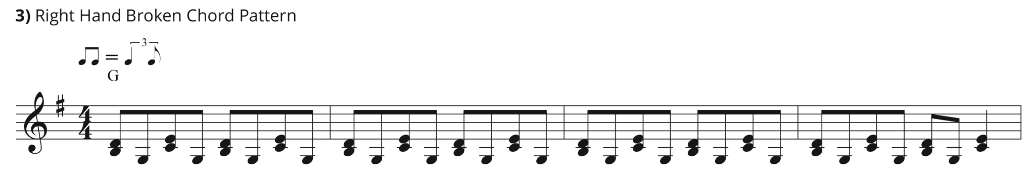 How to Play Blues Piano: Complete Beginner's Guide | Pianote