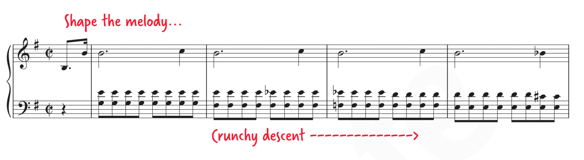 3 Easy Chopin Pieces - Sheet Music | Pianote