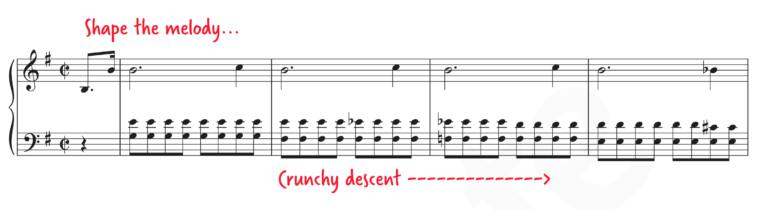 3 Easy Chopin Pieces - Sheet Music | Pianote