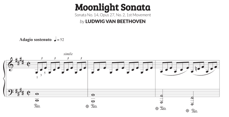 Moonlight Sonata Sheet Music, Tutorial and Playing Tips