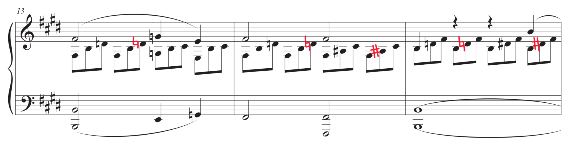 Moonlight Sonata Sheet Music, Tutorial and Playing Tips