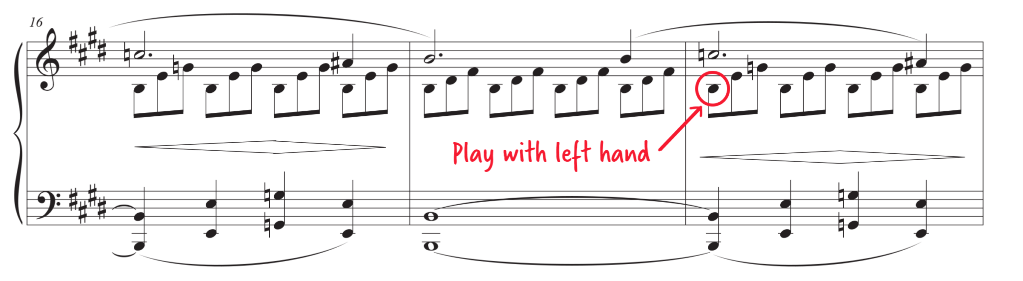 Moonlight Sonata Sheet Music, Tutorial and Playing Tips