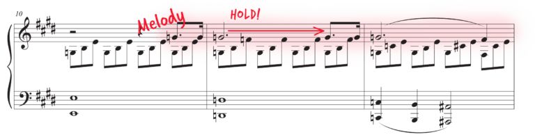 Moonlight Sonata Sheet Music, Tutorial and Playing Tips