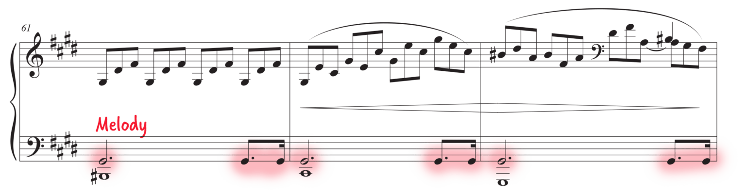 Moonlight Sonata Sheet Music, Tutorial and Playing Tips