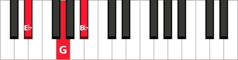 How to Play ALL Piano Chords - Free Downloadable Chart PDF
