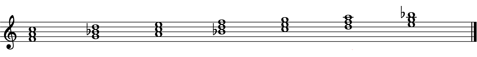 What Are Diatonic Chords? | Pianote