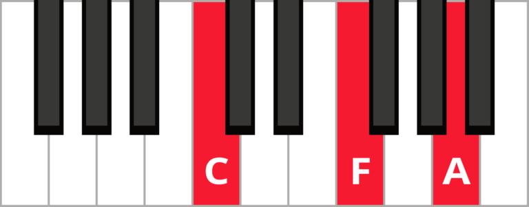 The Secret to Beautiful Chord Progressions | Pianote
