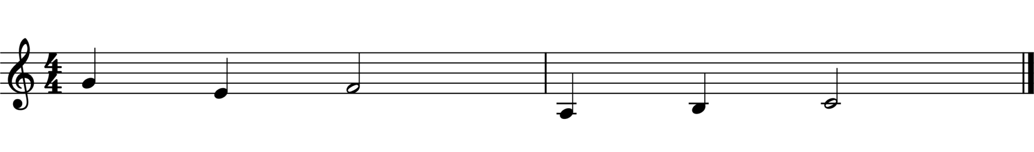 How to Harmonize a Melody in 6 Easy Steps (For Beginners)