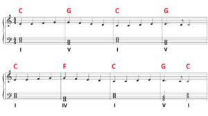 How to Arrange a Song: Arranging & Reharmonization Tips
