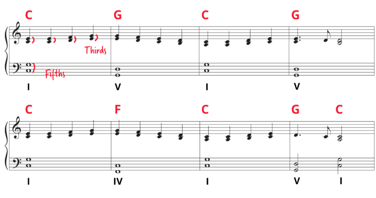 How to Arrange a Song: Arranging & Reharmonization Tips