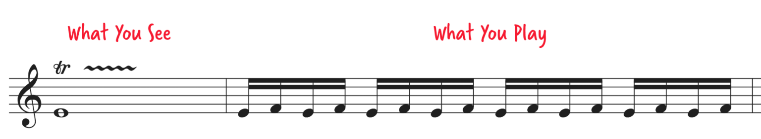 Piano Terms Glossary: Piano Words You Should Know | Pianote