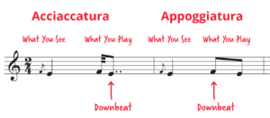 Piano Terms Glossary: Piano Words You Should Know | Pianote