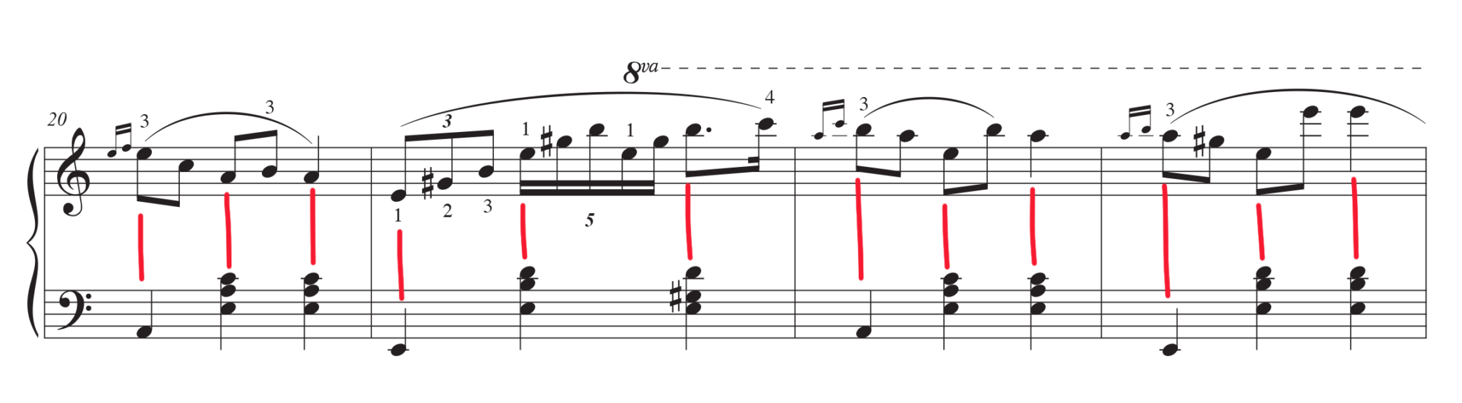 Chopin Waltz in A Minor Sheet Music - Original & Simplified