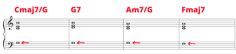Chord Voicings for Beginners | Pianote