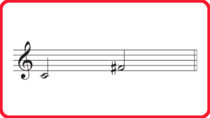 Piano Intervals Explained (Beginner Music Theory) | Pianote