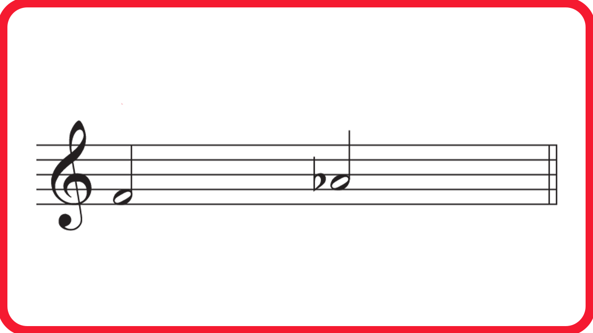 Piano Intervals Explained (Beginner Music Theory) | Pianote