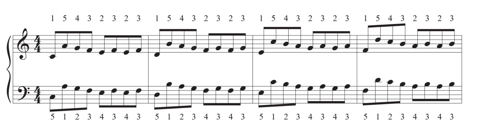 Piano Exercises: Top 10 Things to Practice | Pianote