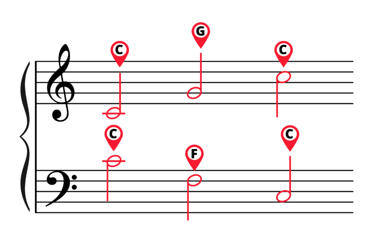How to Get FASTER at Sight Reading Piano | Pianote