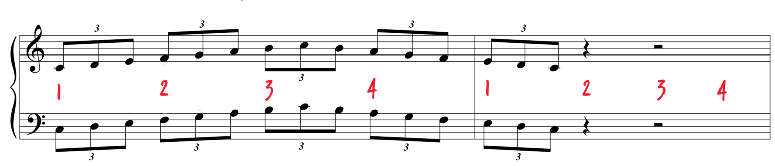 Piano Rhythm Exercises | Pianote