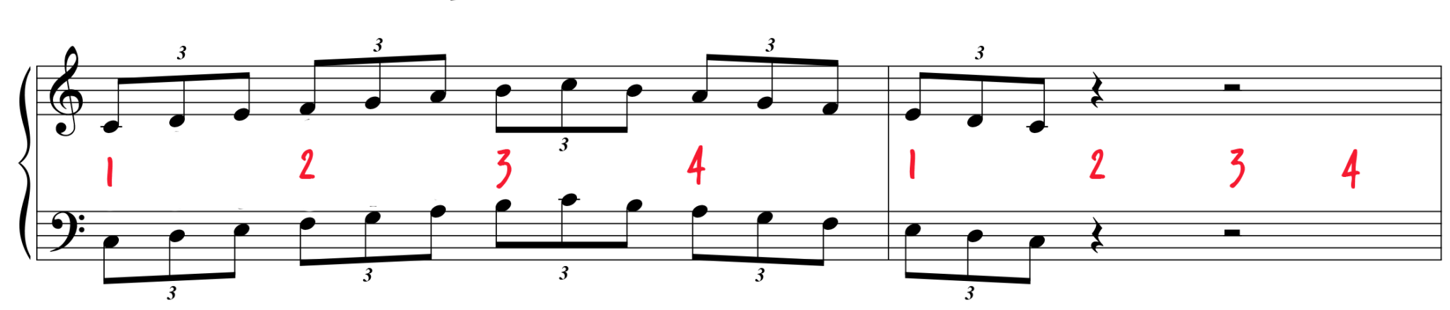 Piano Rhythm Exercises | Pianote