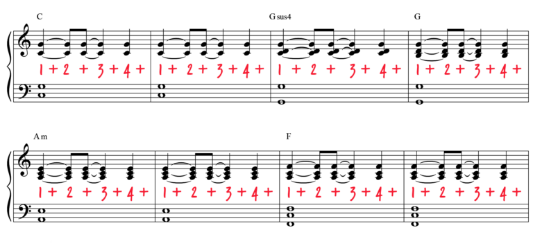 Piano Rhythm Exercises | Pianote