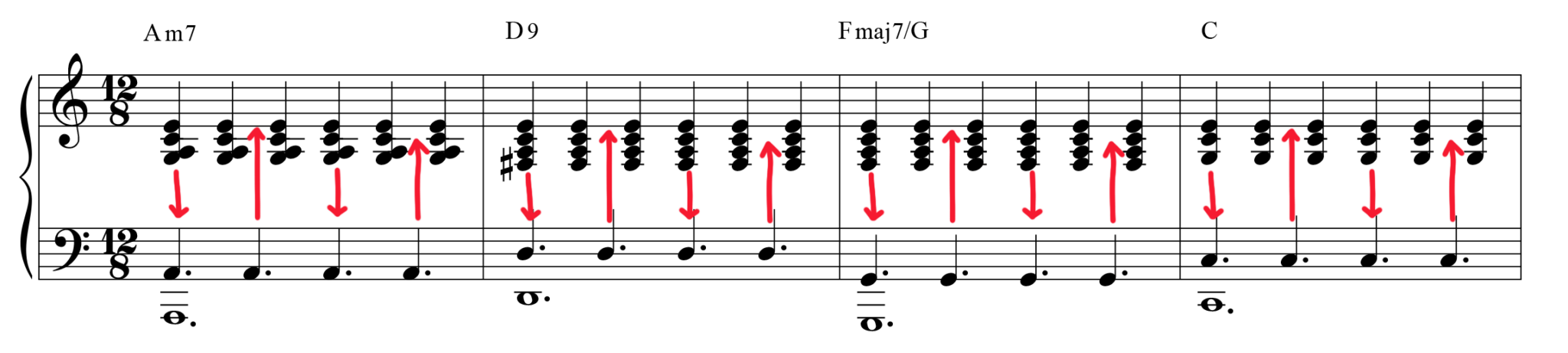 Piano Rhythm Exercises | Pianote