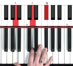 Play Piano Chords Better | Pianote
