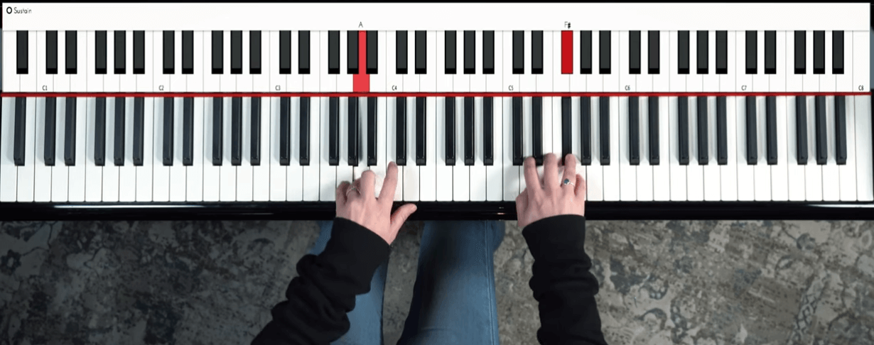 Should You Practice Contrary Motion Scales? | Pianote