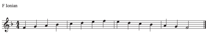 Play Like A Jazz Pianist (An Introduction To Modes)