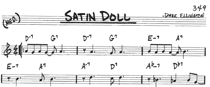 Play Like A Jazz Pianist (An Introduction To Modes)