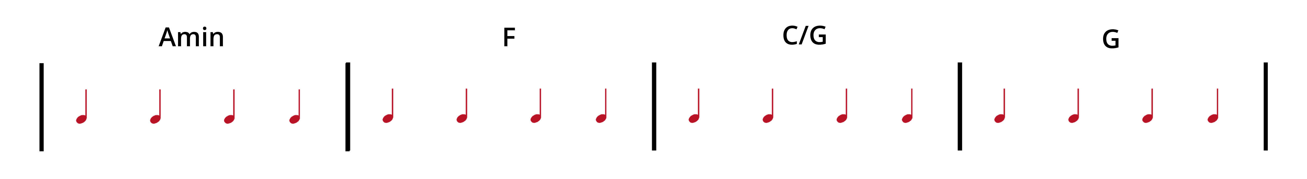 Piano: How to Add Riffs and Fills | Pianote