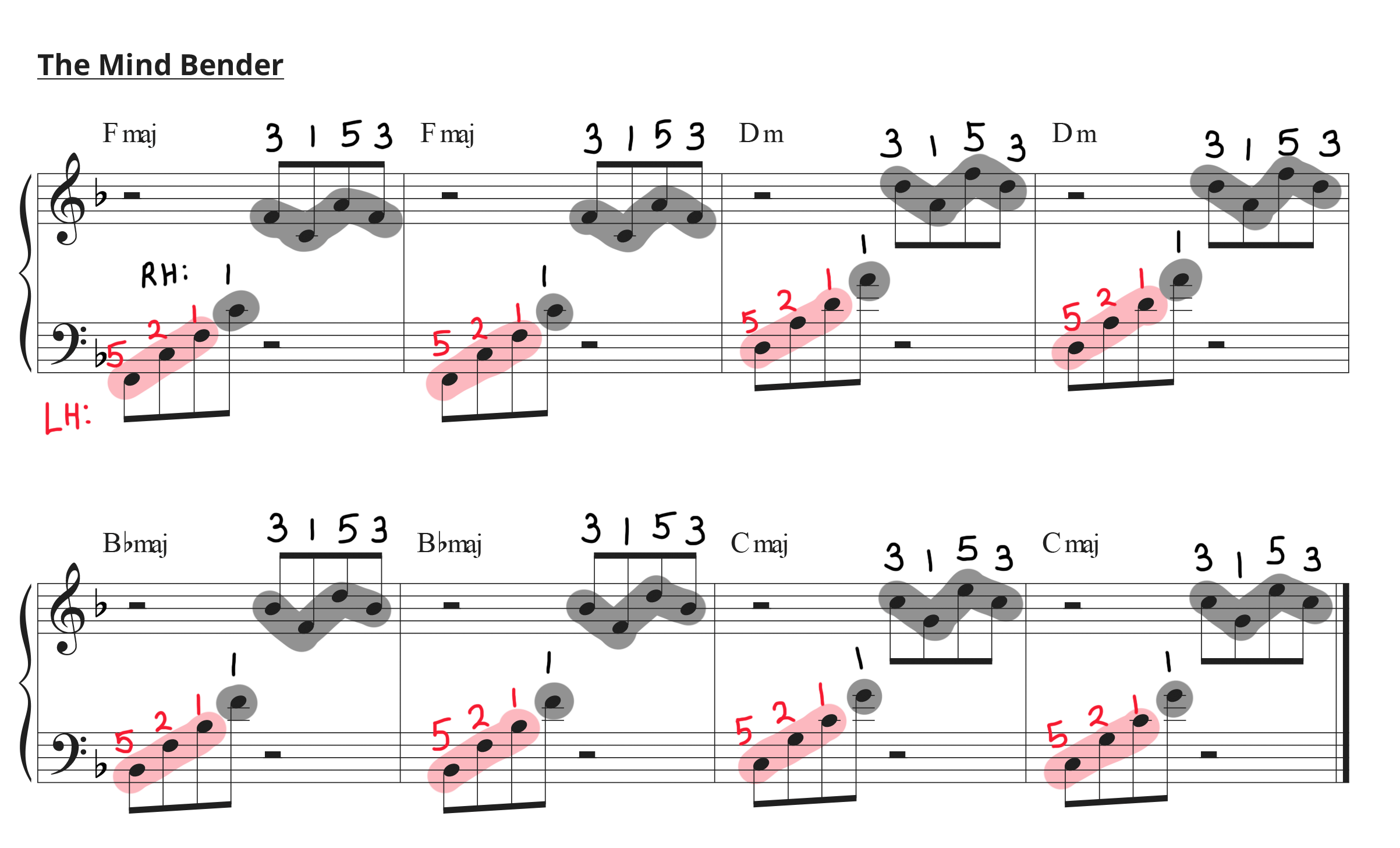 3 Beautiful Arpeggio Exercises | Pianote