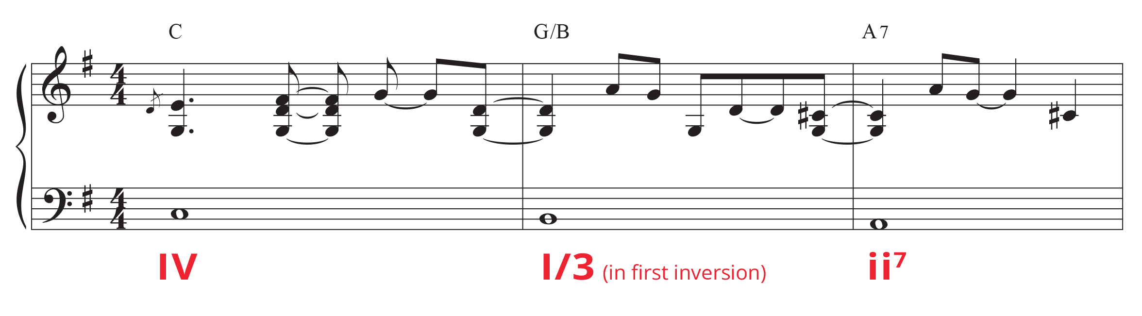 Epic Piano Intros & Outros 🔥 | Pianote