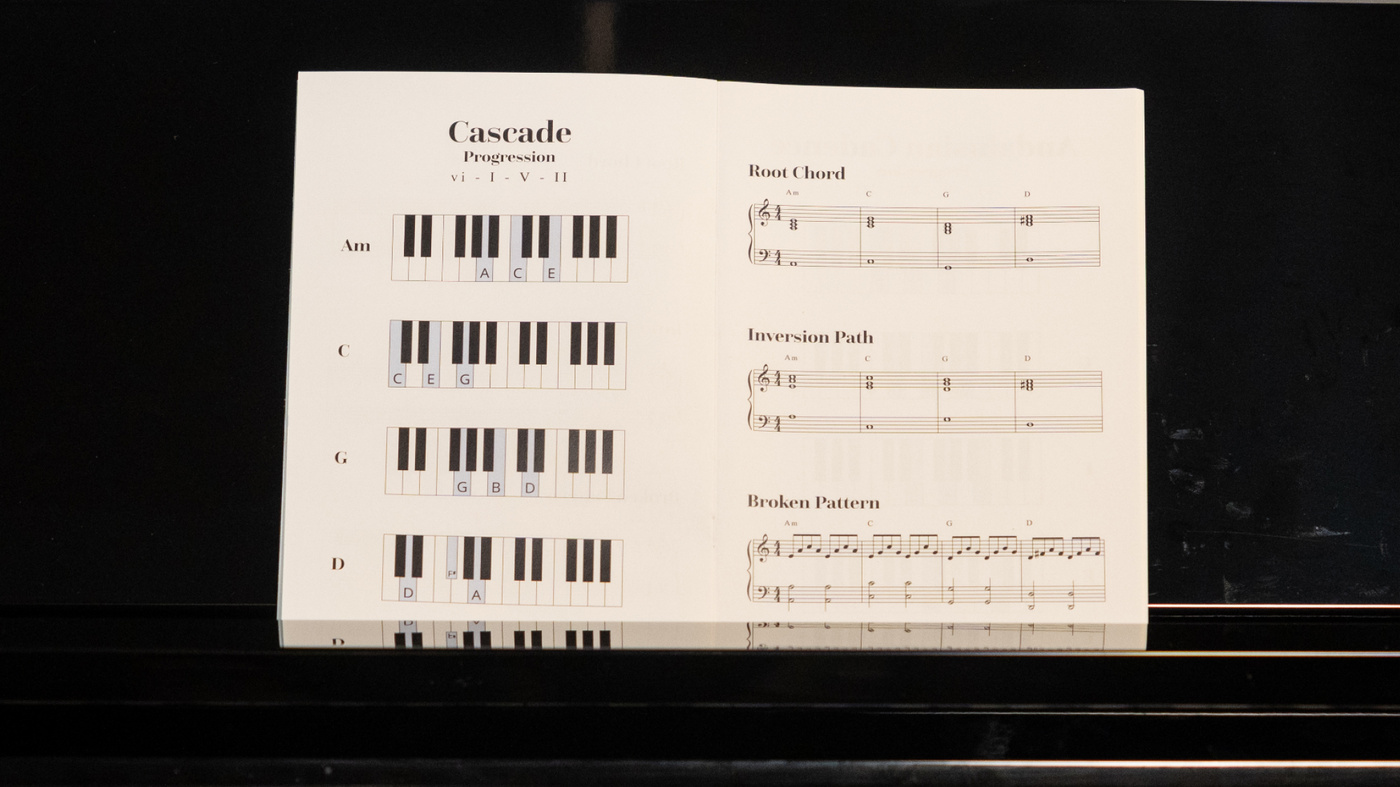 The Little Book Bundle | Pianote